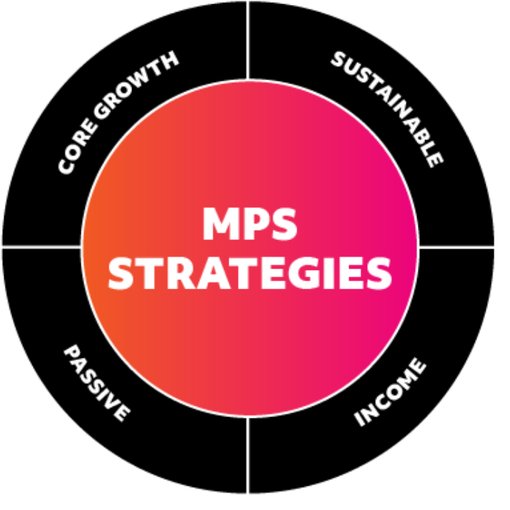 Portfolio Range - Pacific Asset Management