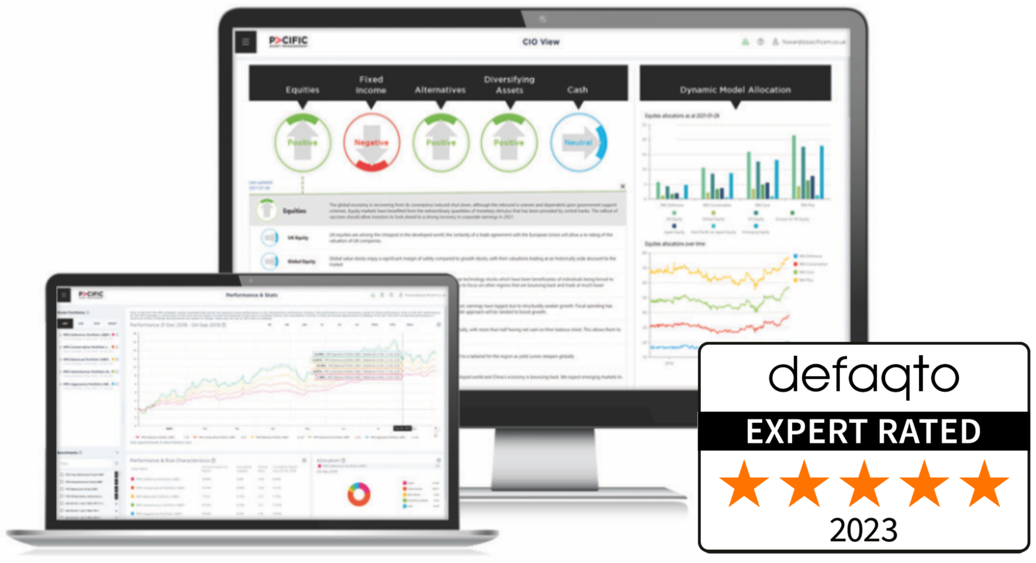 Model portfolio solutions - Pacific Asset Management