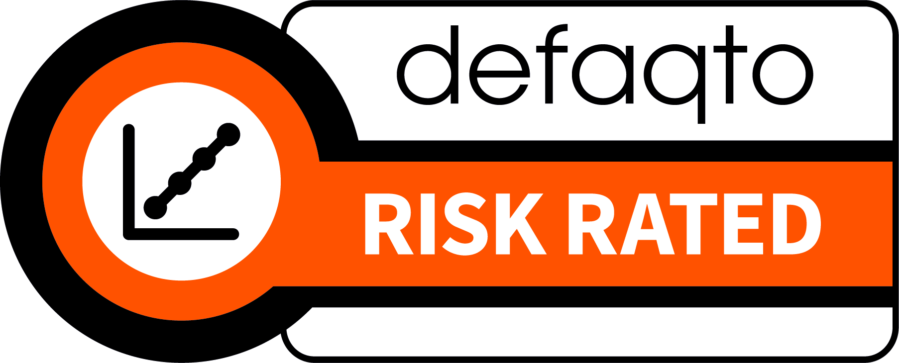 Model Portfolio Solutions - Pacific Asset Management